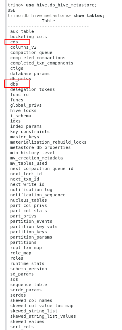 In hive metabase, tables without underscores cannot be selected, indicating that the table does ...