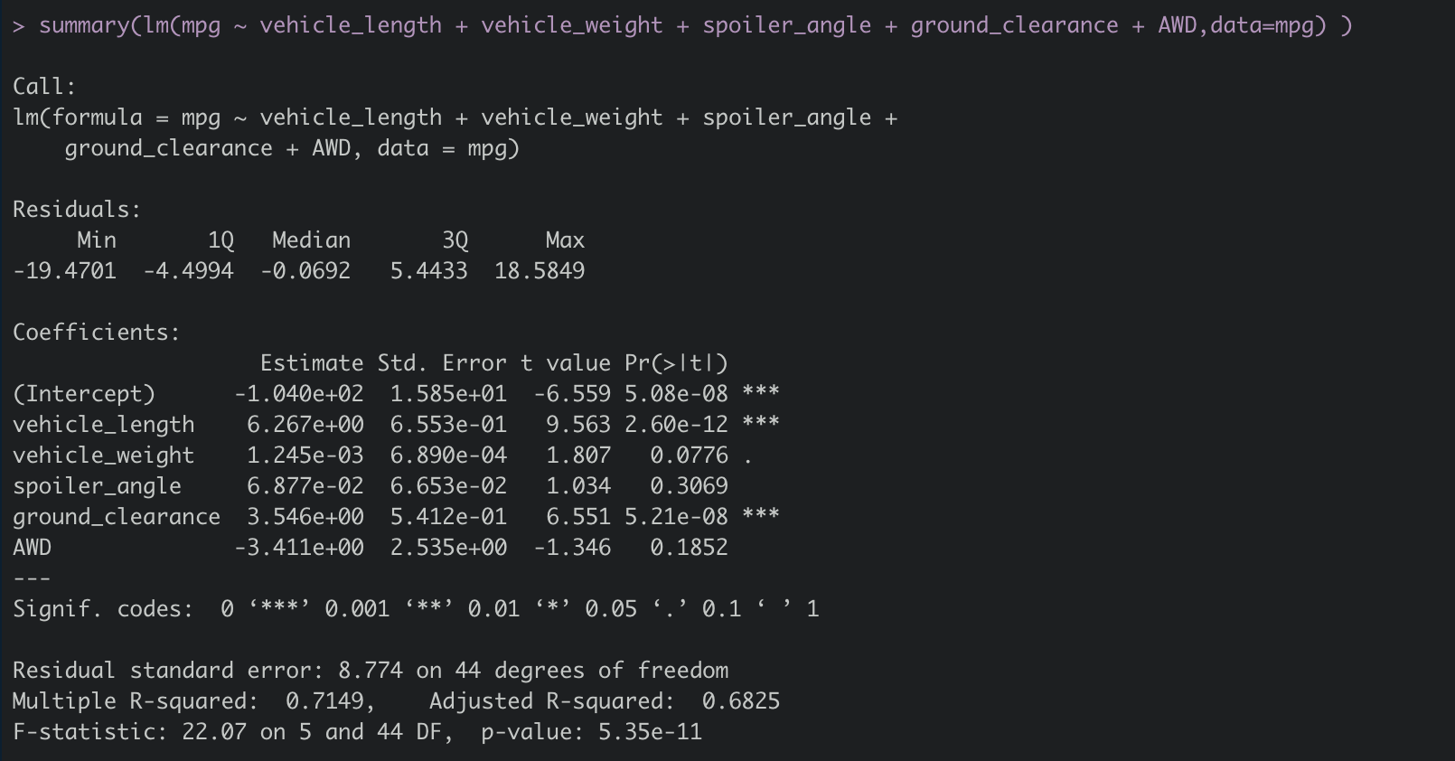 GitHub - shrouqalulaime/MechaCar_Statistical_Analysis-