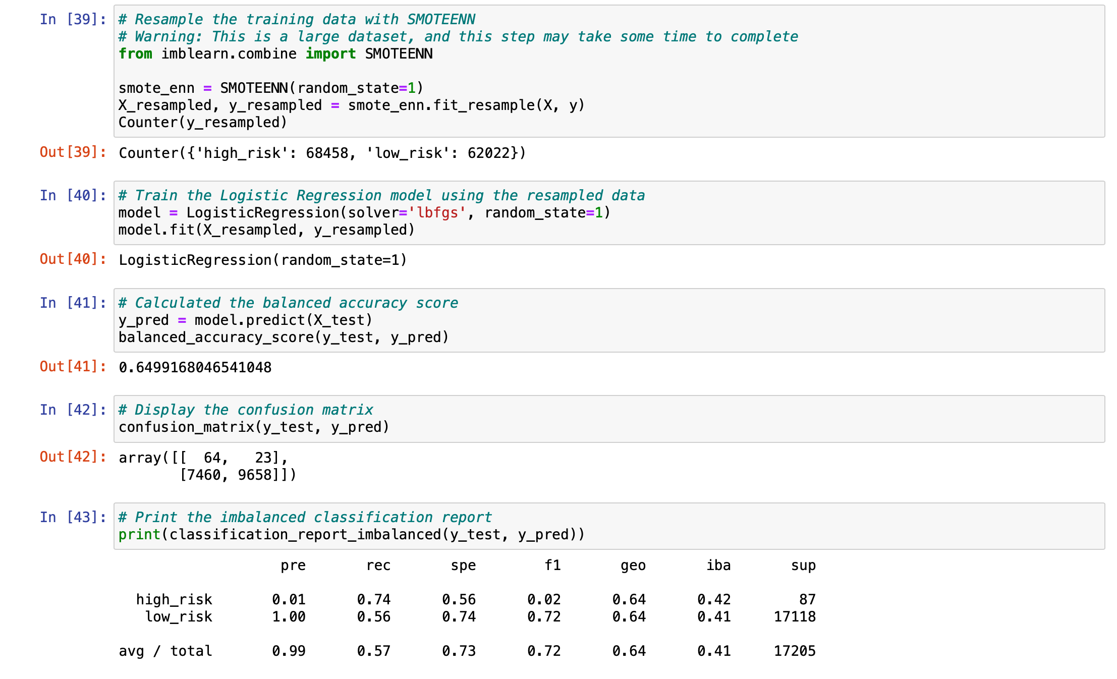 GitHub - shrouqalulaime/Credit_Risk_Analysis