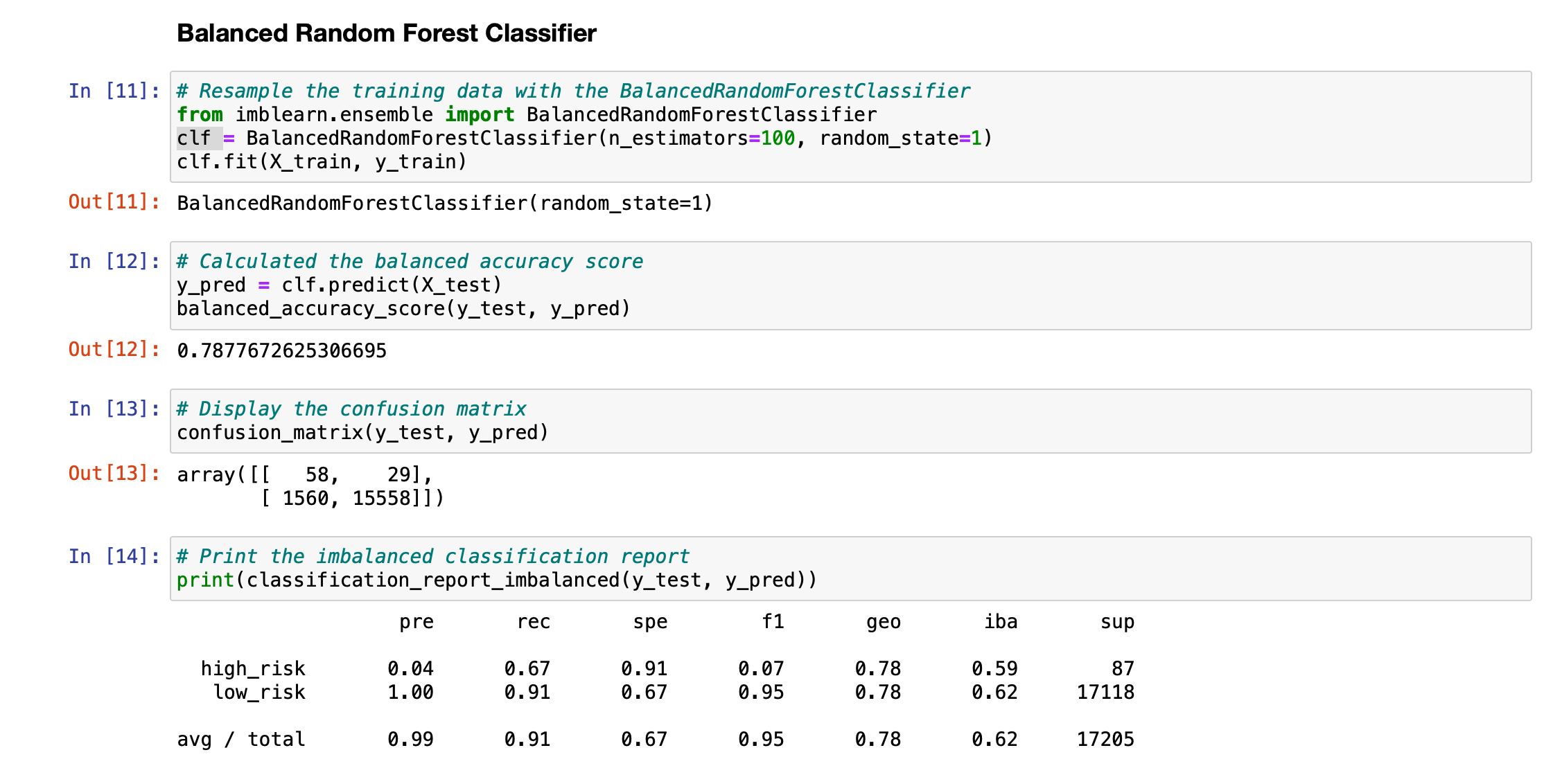 GitHub - shrouqalulaime/Credit_Risk_Analysis