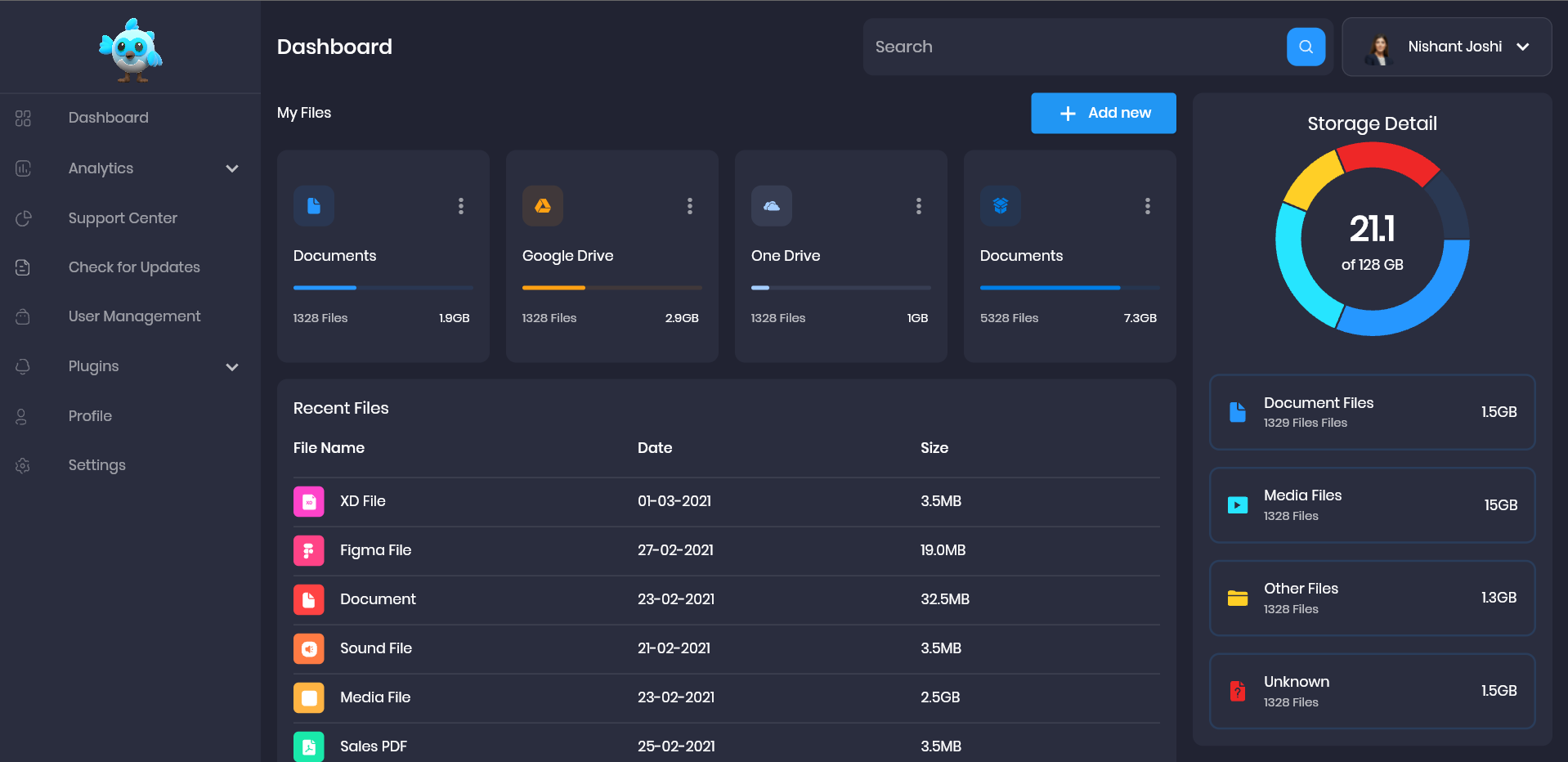 GitHub - surajadkhari/admin_dashboard