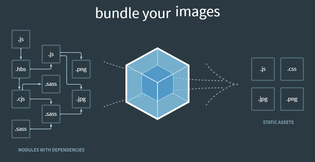 img · Issue #1 · Sub2n/FrontEnd-Study · GitHub