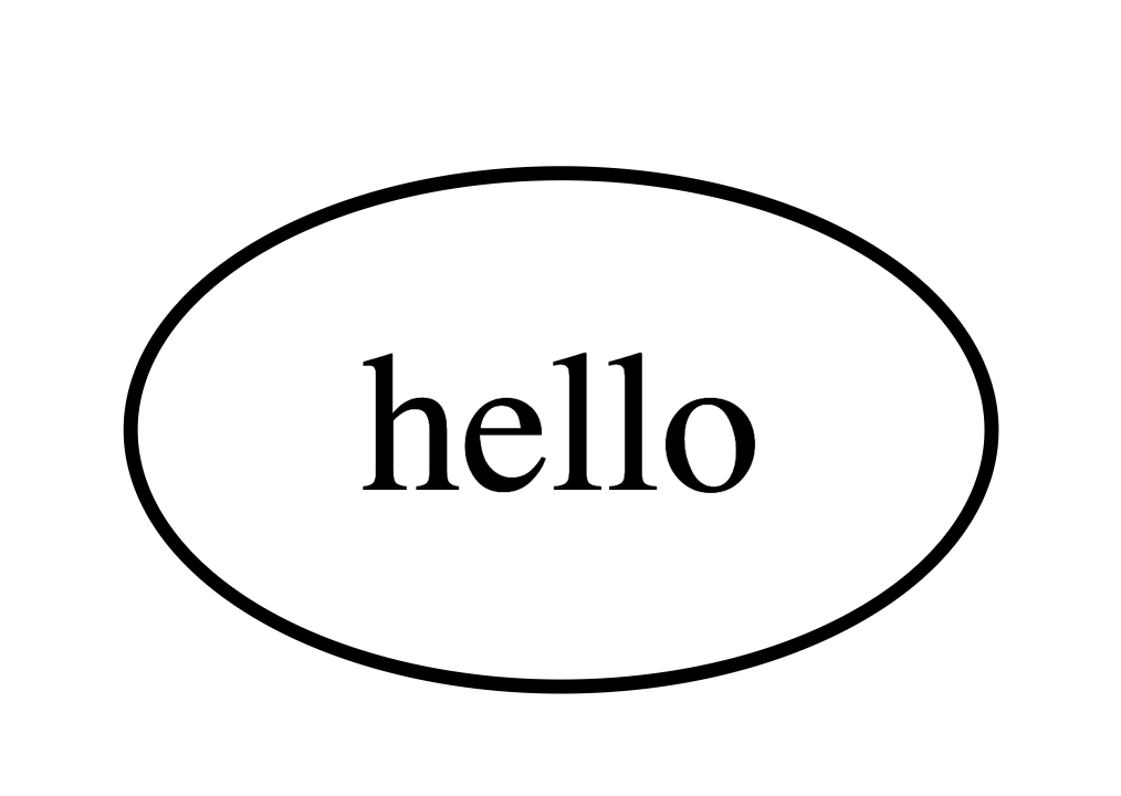 How to create a custom node with custom shape and a custom name for the ...