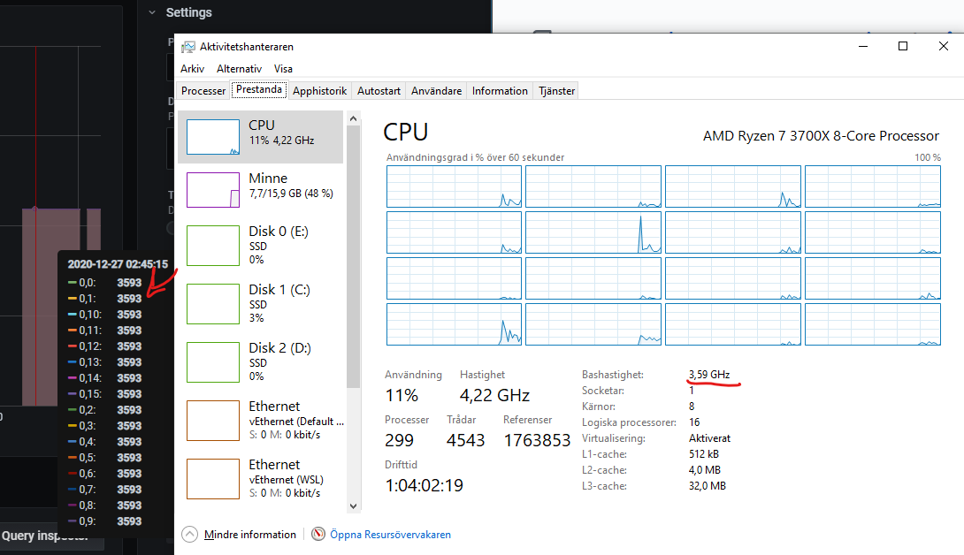 windows_cpu_core_frequency_mhz only showing base speed · Issue #686 ...