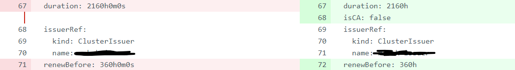 Fix certificate format and remove unnecessary fields · Issue #783 · Kong/charts · GitHub