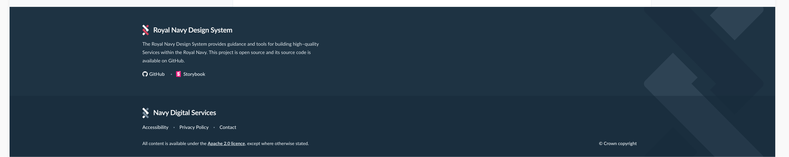 Footer (Presentational) · Issue #151 · Royal-Navy/design-system-docs · GitHub