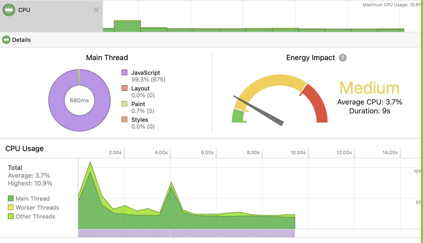 High CPU usage on Safari · Issue #1509 · phetsims/scenery · GitHub