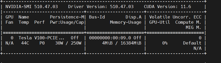 Illegal Instruction Core Dumped · Issue 145 · Yuliangxiuicon · Github