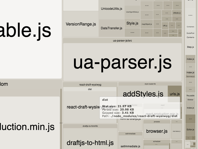 How to optimize the size of the webpack package · Issue #348 · jpuri/react-draft-wysiwyg · GitHub