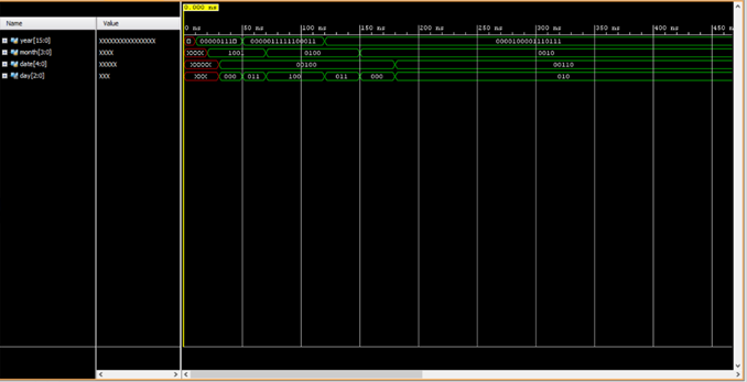 GitHub - Rohit04121998/Day-Of-The-Week: This project consists of a verilog code for calculating ...