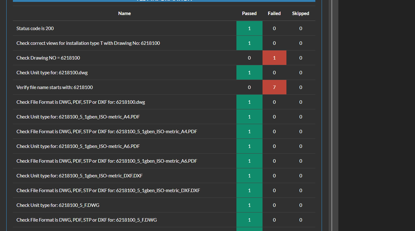Report not generating right output · Issue #13 · DannyDainton/newman ...