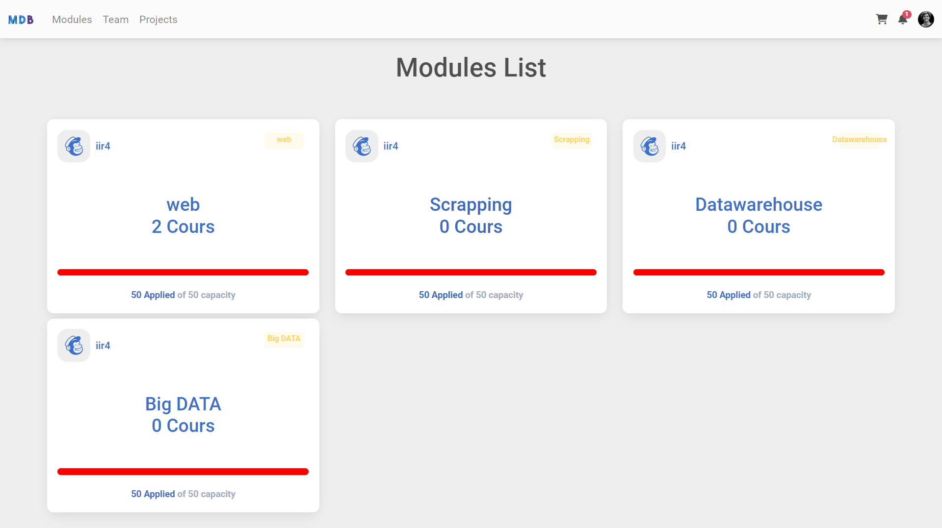 GitHub - khaoulakanboua/ElearningProject