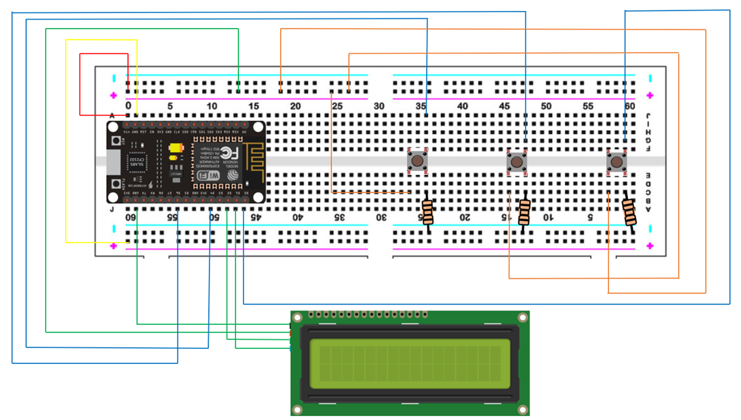 GitHub - Ingminecraft/Scoreboard-Project