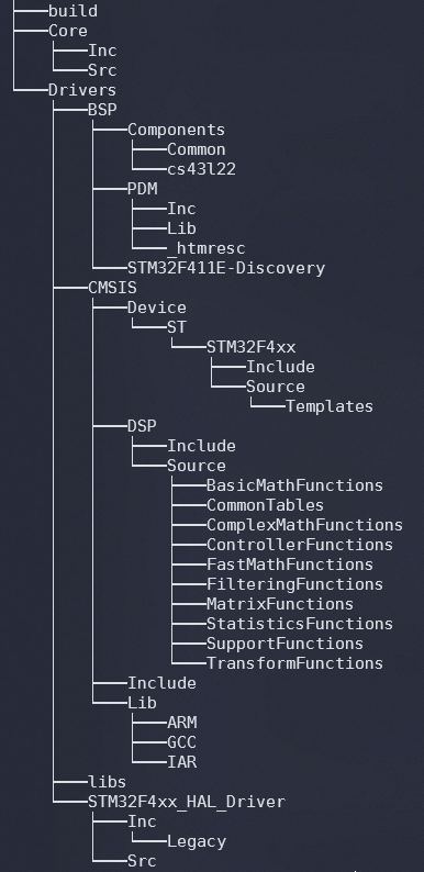No rule to make target if using "Build" or "Flash STM32" tasks. · Issue #83 · bmd-studio/stm32 ...