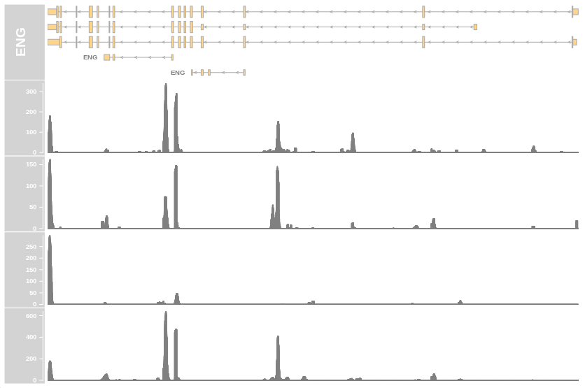 Error in (function (classes, fdef, mtable) · Issue #1 · VCCRI/Sierra · GitHub