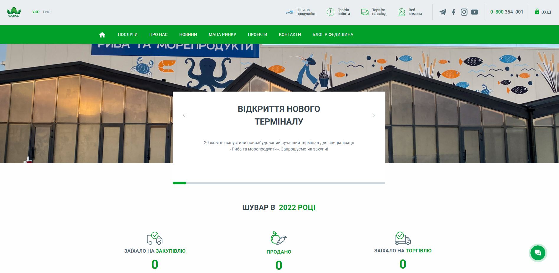 GitHub - bumblebee19/projects-list: Projects list