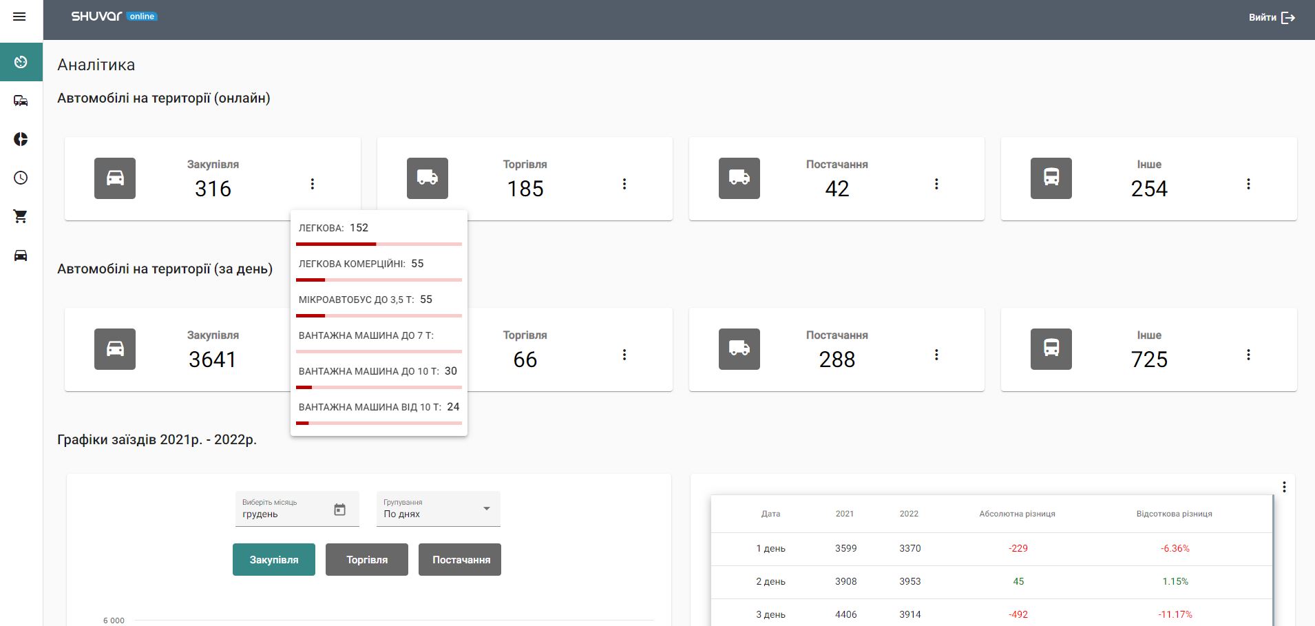 GitHub - bumblebee19/projects-list: Projects list