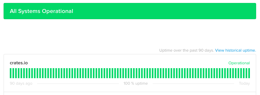crates.io down? · Issue #1778 · rust-lang/crates.io · GitHub