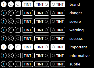 Badge: Warning+Tint appearance is not visible in high contrast · Issue ...
