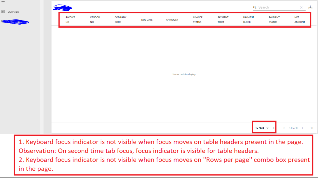 Keyboard focus indicator is visible only on second tab when focus moves on table headers present ...