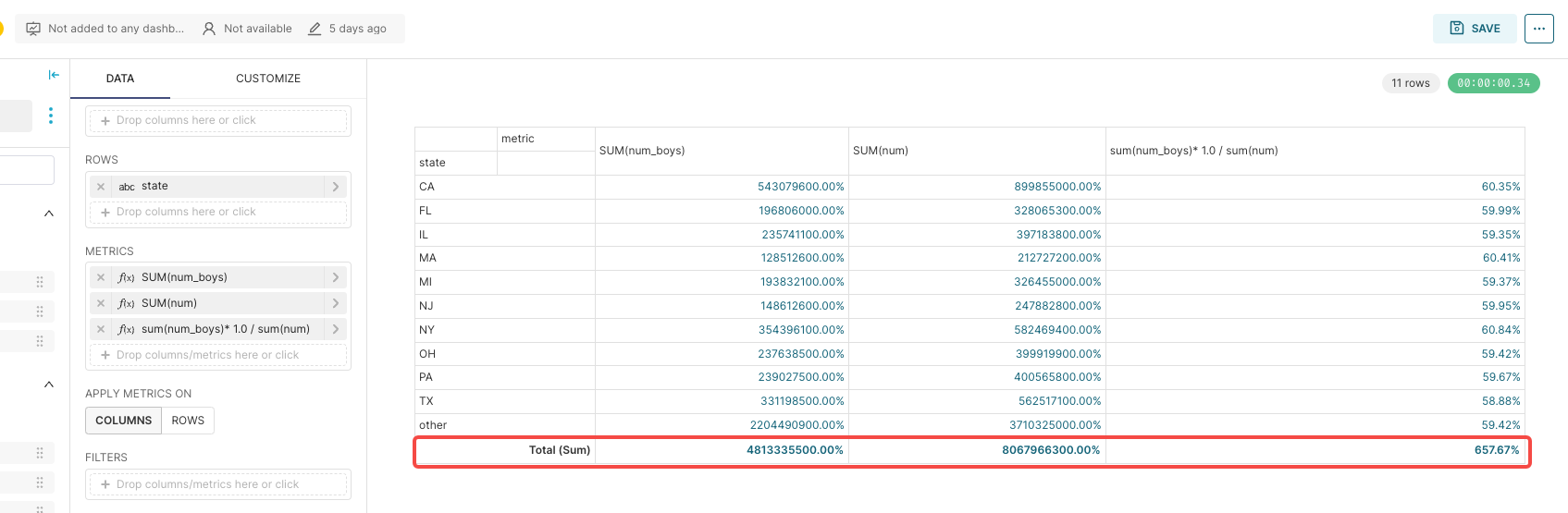 Pivot Table show columns total question · Issue #23560 · apache/superset · GitHub