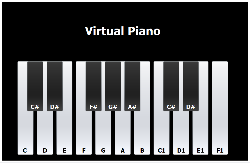 GitHub - BarisTiftik/DigitalPiano