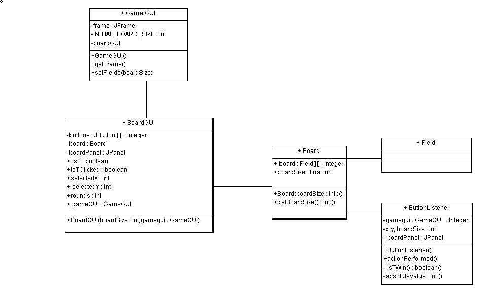 GitHub - david-miklos/hunting-game: Simple 2D game developed in JAVA ...