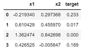Incorrect Target values when using Tensor Flow v2 Model · Issue #333 · interpretml/DiCE · GitHub