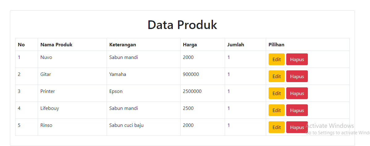 GitHub - ezaatama/crud_arkademy.github.io