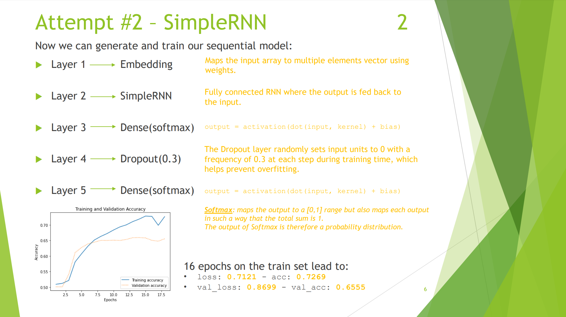 GitHub - GianFederico/MD-NLP-Kaggle_Submission_Sentiment_Analysis: KAGGLE submission for ...