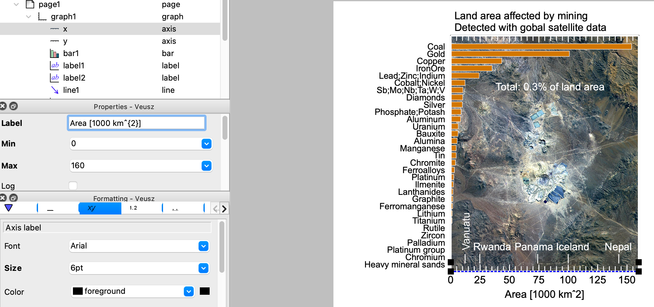 Superscript On Mac Does Not Seem To Work Issue 548 Veusz veusz