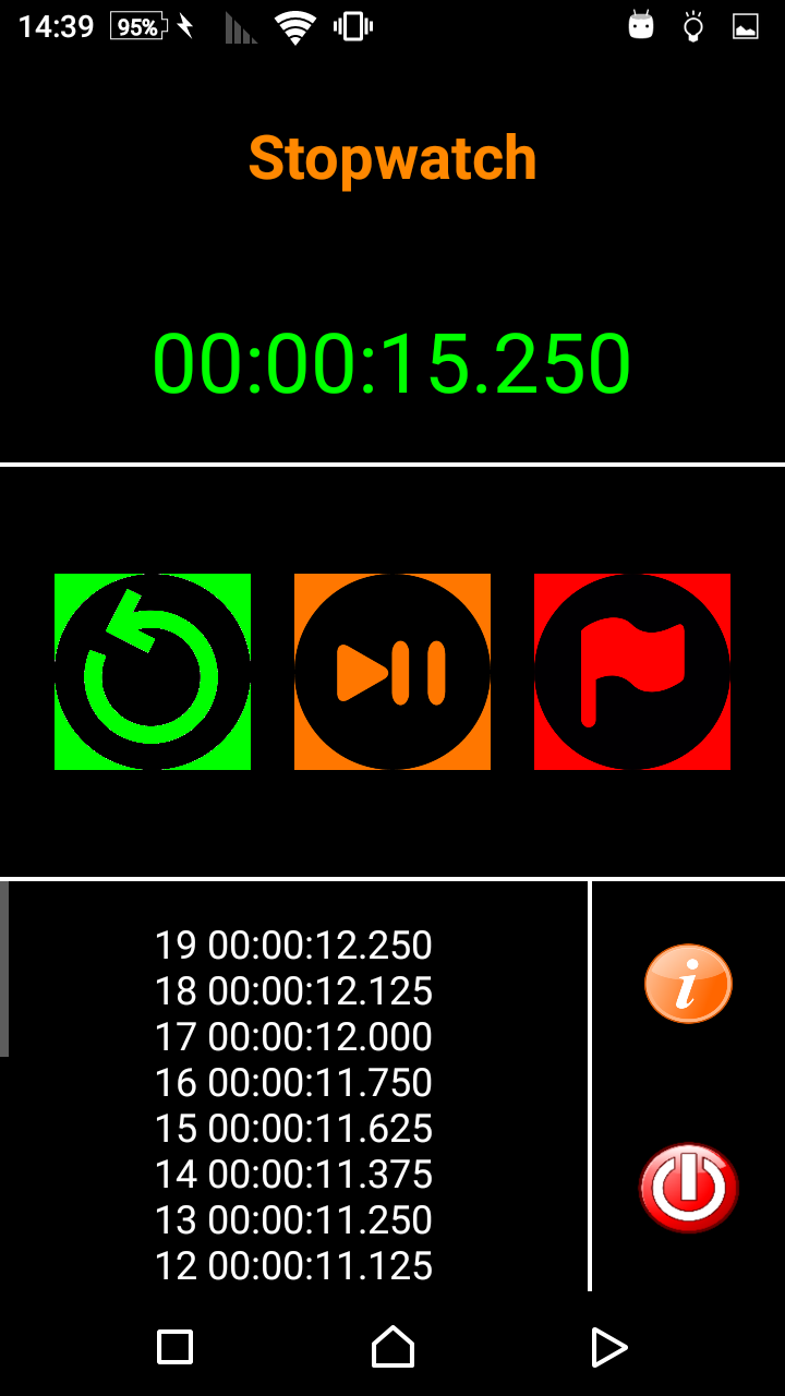 GitHub - iskmz/StopWatch