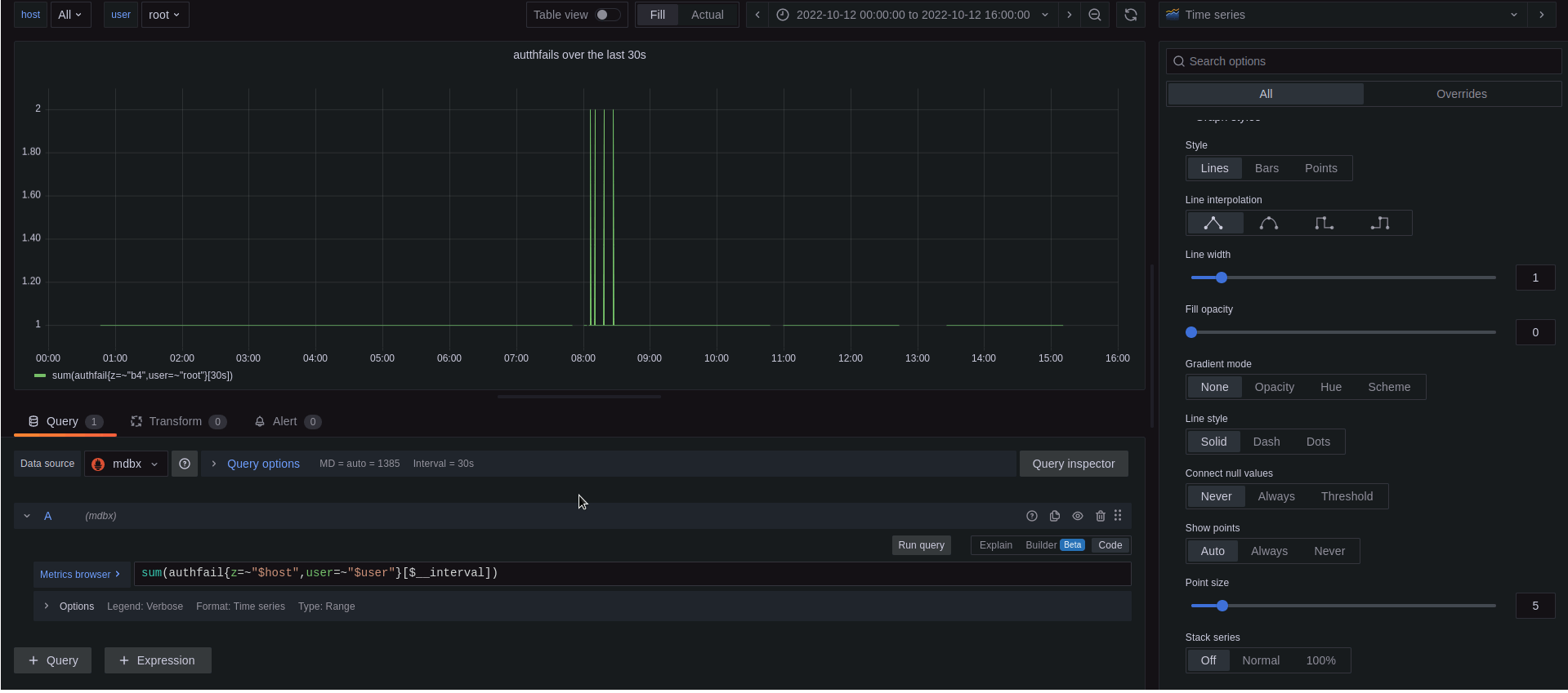 sum() seems to be buggy · Issue #3242 · VictoriaMetrics/VictoriaMetrics ...