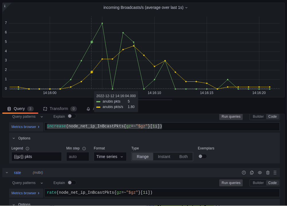 rate() buggy ??? · Issue #3483 · VictoriaMetrics/VictoriaMetrics · GitHub