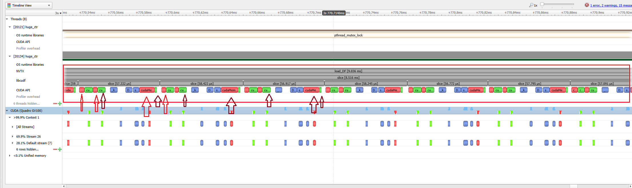 [FEA] libcudf table_view slice should check existence of null values in column before slicing ...