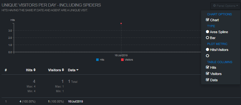 Missing data TX and T.S. values in web mode but present in json output and terminal · Issue ...