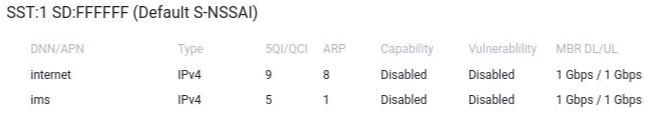 COTS UE PDU session issue: PDUSessionResourceSetupResponse(Unsuccessful) · open5gs open5gs ...