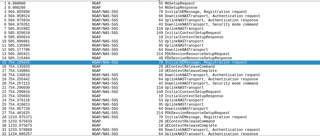 [Bug]: UE context release does not happen after UE goes to 'emergency calls only'. · Issue #2262 ...