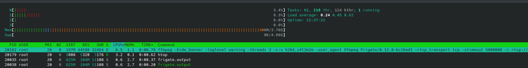 [HW Accel Support]: hwaccel not working on raspi/hassos with latest ...