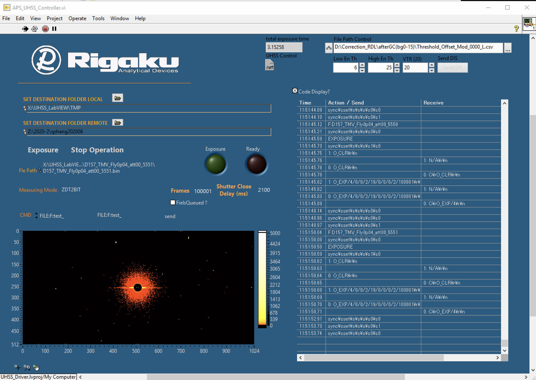 Rigaku ready but signal says not ready -- Scan Hang at 5000 measurements · Issue #194 · aps-8id ...