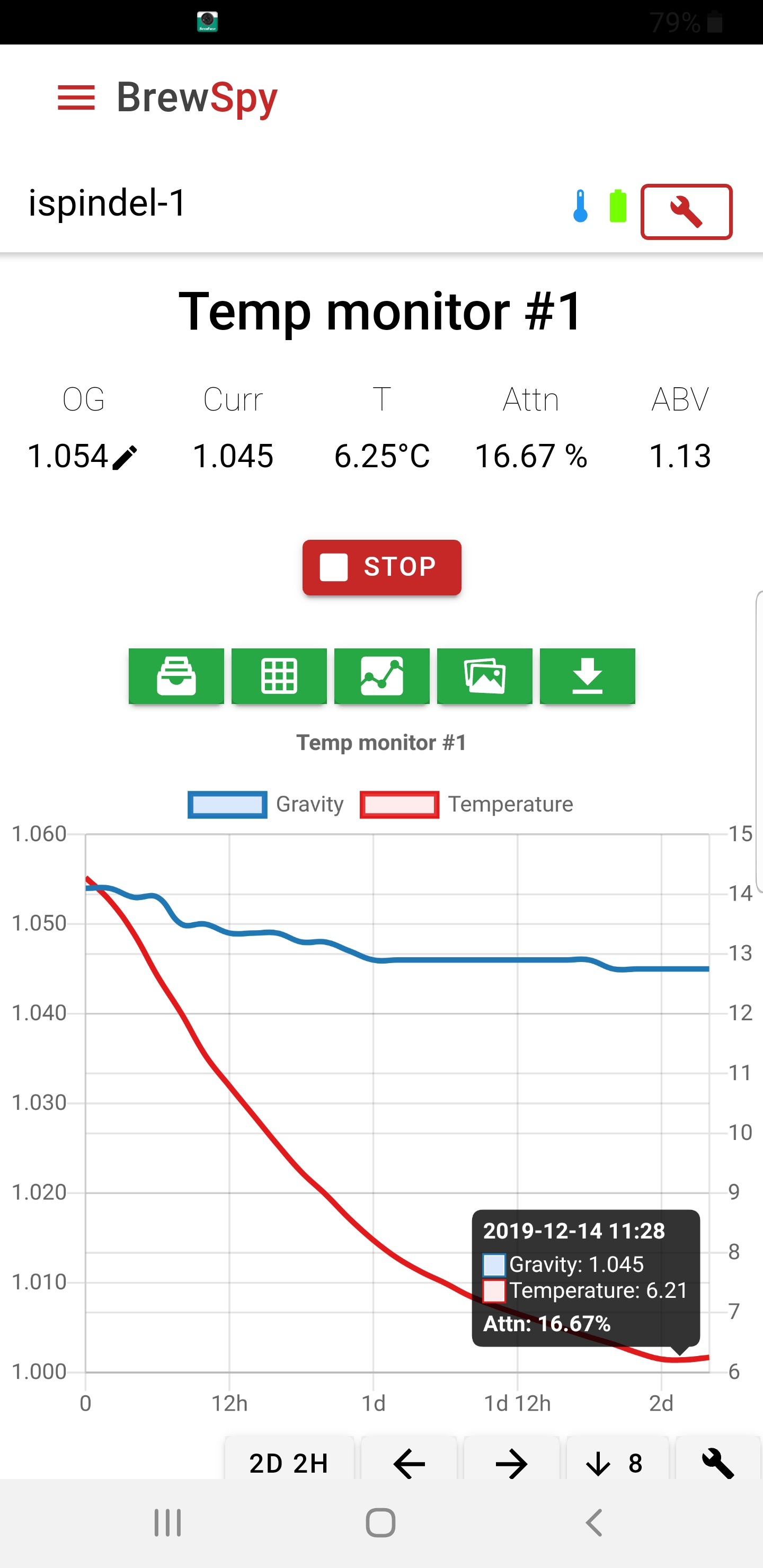 Temperature and tilt of iSpindel · Issue #234 · universam1/iSpindel ...