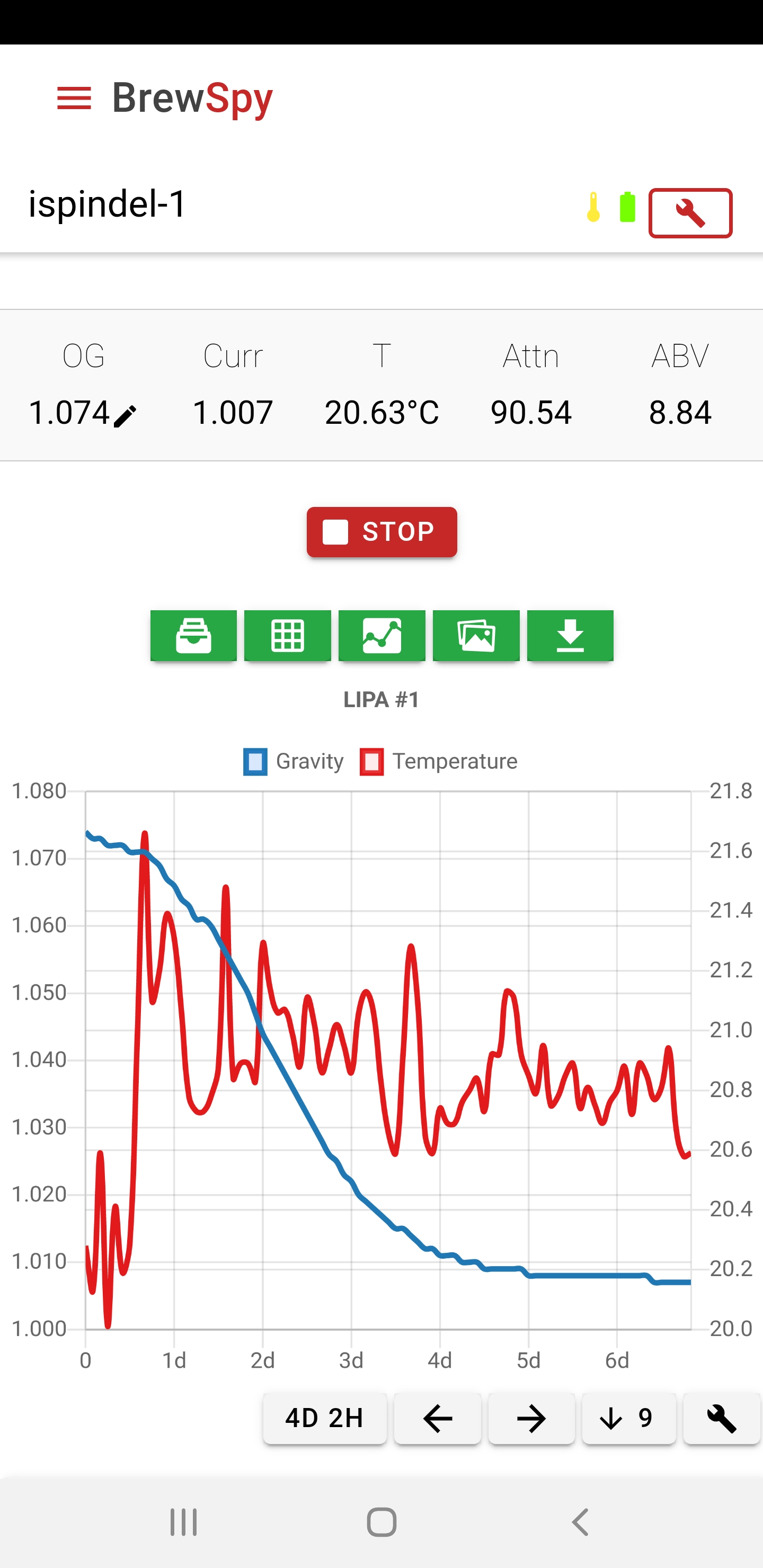 Ubidots alternative · Issue #376 · universam1/iSpindel · GitHub
