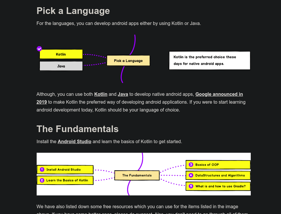[Suggestion] Add transparency to images background · Issue #930 · kamranahmedse/developer ...