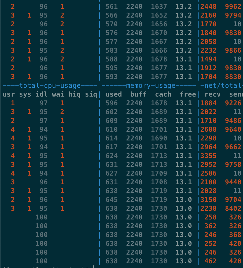Memory leak issue · Issue #1388 · spacejam/sled · GitHub