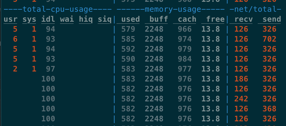 Memory leak issue · Issue #1388 · spacejam/sled · GitHub