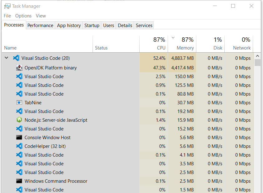 Unusually high java process CPU usage · Issue #968 · forcedotcom/salesforcedx-vscode · GitHub