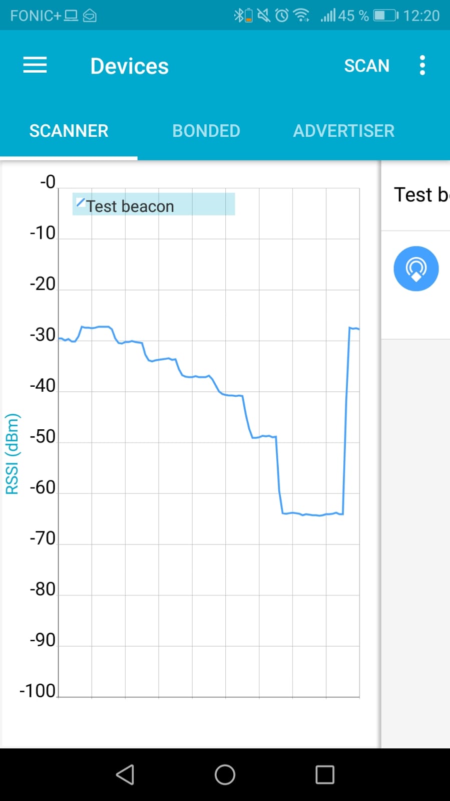 Dynamically set TX power of BLE Radio · Issue #17731 · zephyrproject ...