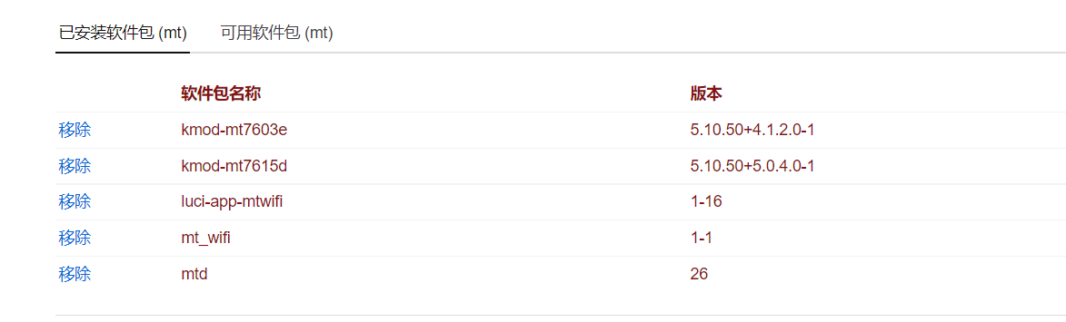 红米ac2100怎么选闭源驱动 · Issue #7379 · coolsnowwolf/lede · GitHub