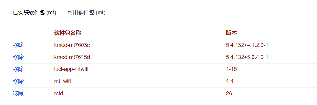 红米ac2100怎么选闭源驱动 · Issue #7379 · coolsnowwolf/lede · GitHub