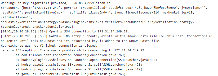 Jenkins Node Issue · Issue 694 · Qt Devopsdevopsissues · Github